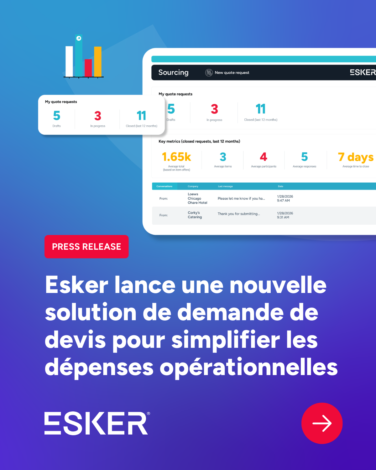 Esker lance une nouvelle solution de demande de devis pour simplifier ...